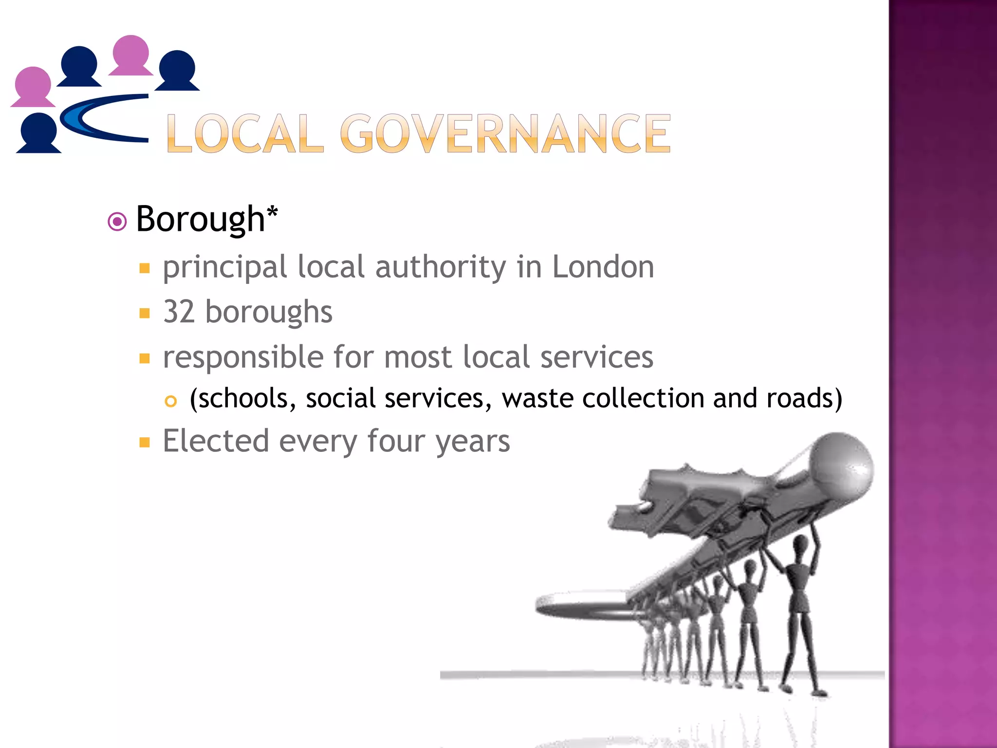 Model for Local Governance | PPTX