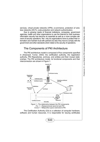 MODEL FOR PKI INTEROPERABILITY IN SERBIA.pdf