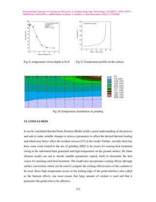 Model for prediction of temperature distribution | PDF