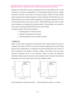 Model for prediction of temperature distribution in workpiece for surface grinding using fea ...