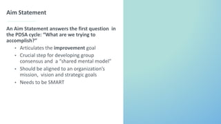 The Model for Quality Improvement Presentation | PPTX
