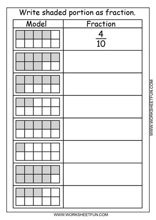 Model fraction 2 | PDF