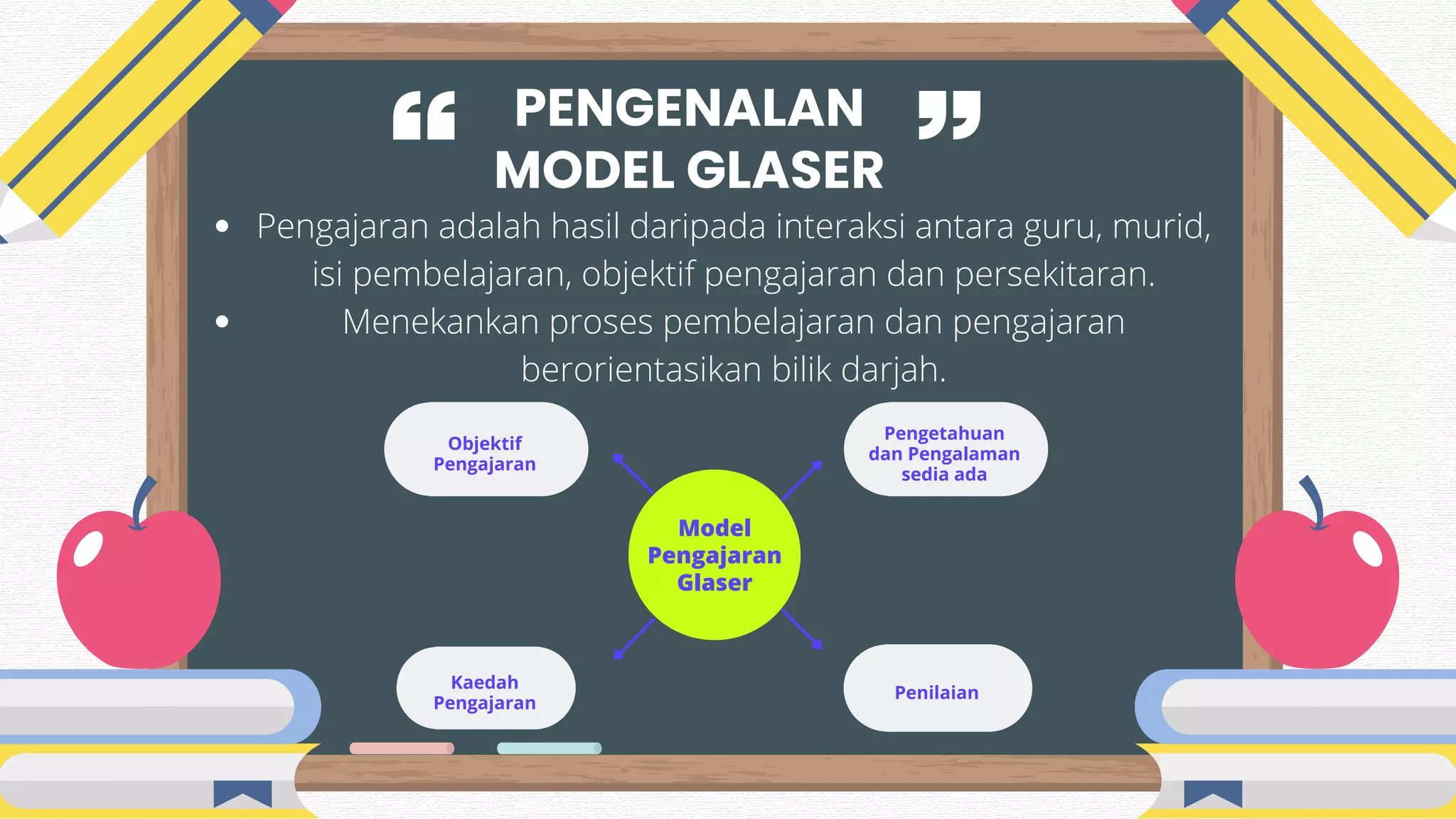 MODEL GLASER.pdf