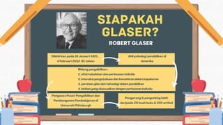 MODEL GLASER.pdf