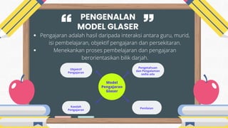 MODEL GLASER.pdf