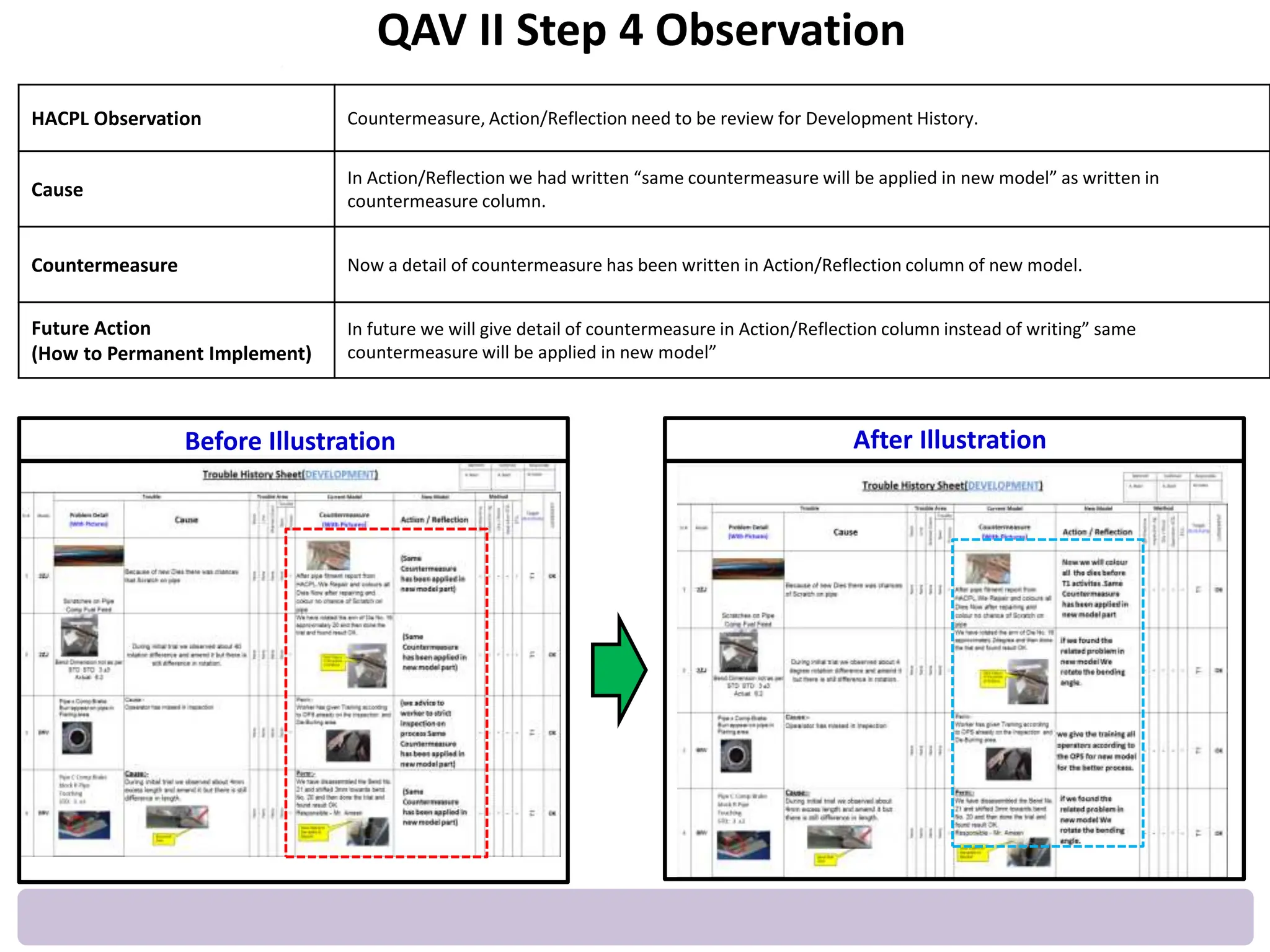 step five Model G Observation (Final).pptx