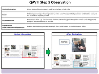 Model G Observation STEP 5 - 27-jun-22 (1).pptx