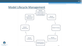 Model governance in the age of data science & AI | PDF