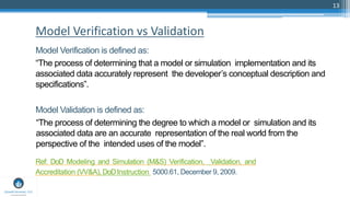 Model governance in the age of data science & AI | PPT