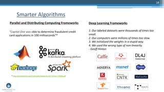 Model governance in the age of data science & AI | PPT