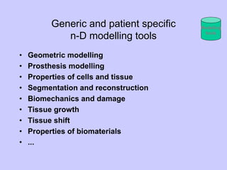 Model guided therapy and the role of dicom in surgery | PPT