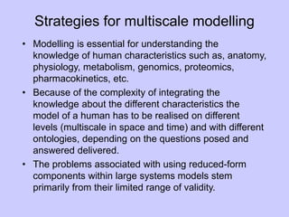 Model guided therapy and the role of dicom in surgery | PPT
