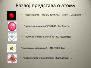 Modeli atoma | PPT