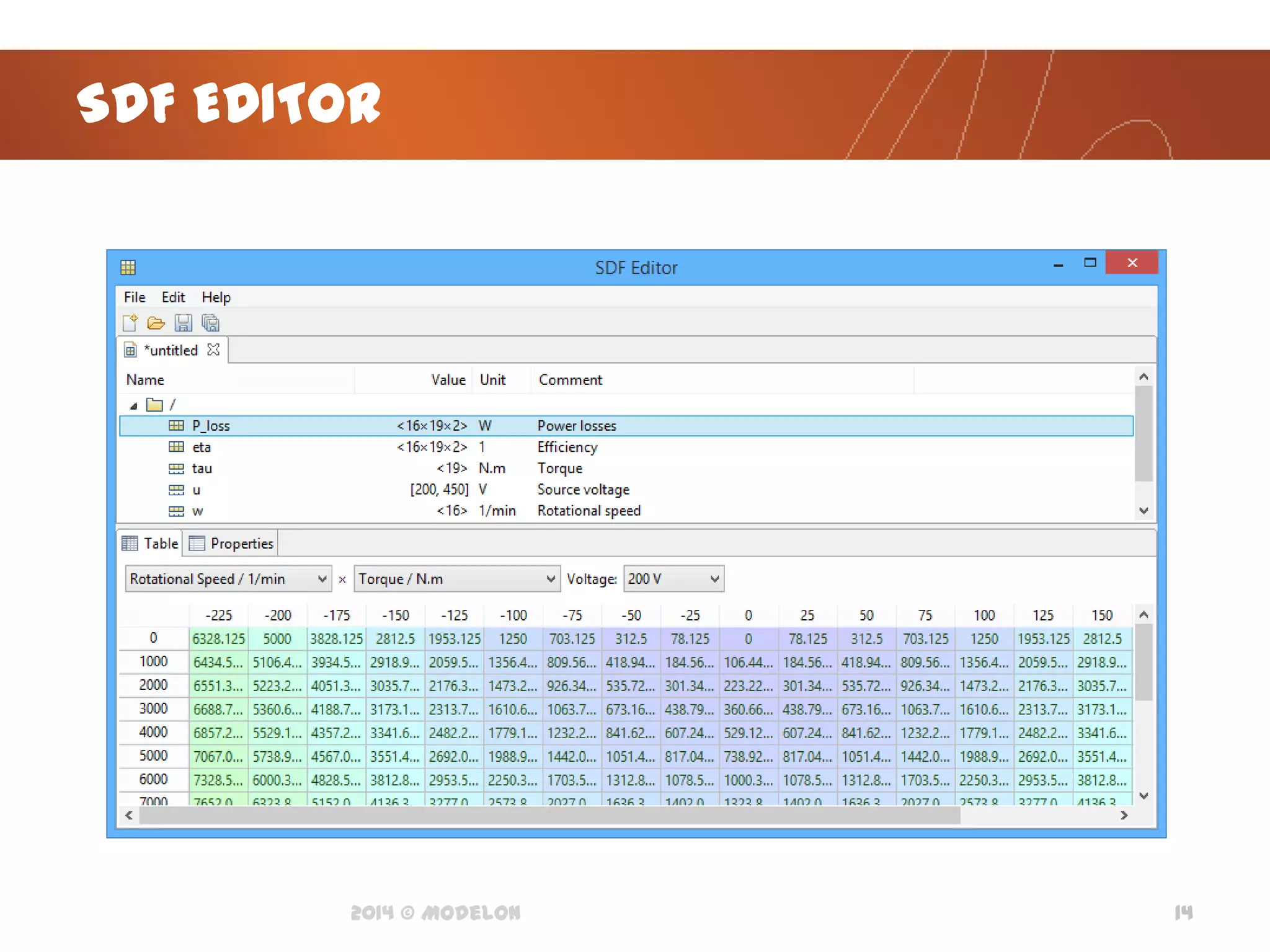 N-D Lookup tables for Modelica | PPTX