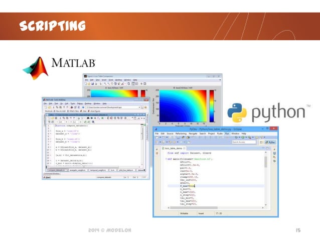 N-D Lookup tables for Modelica | PPTX