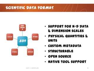 N-D Lookup tables for Modelica | PPTX