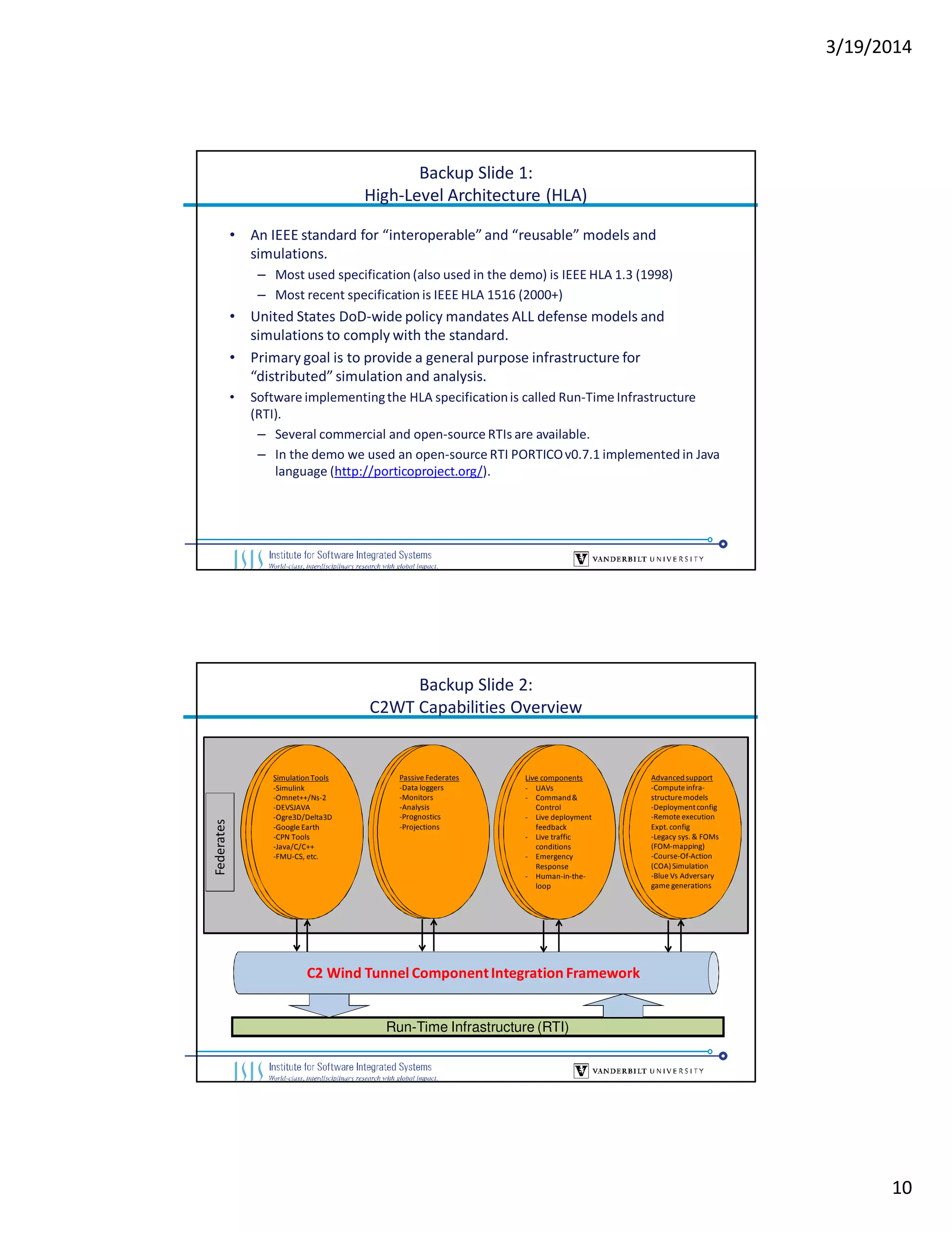 Model-Based Integration for FMI Co-Simulation and Heterogeneous Simulations of Cyber-Physical ...