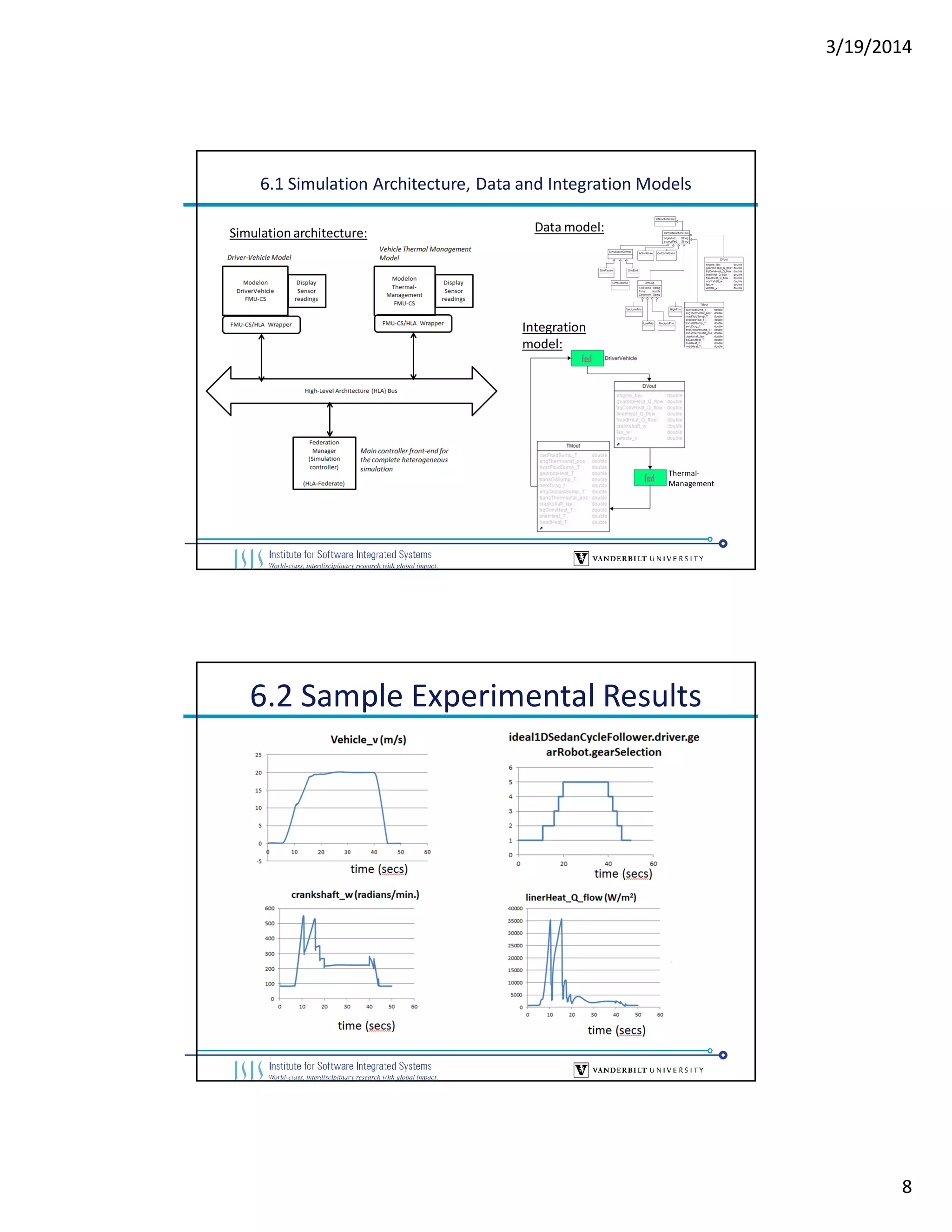 Model-Based Integration for FMI Co-Simulation and Heterogeneous Simulations of Cyber-Physical ...