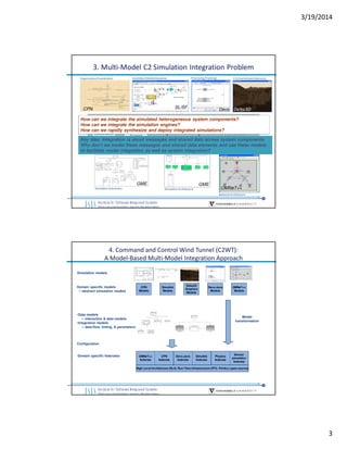 Model-Based Integration for FMI Co-Simulation and Heterogeneous Simulations of Cyber-Physical ...