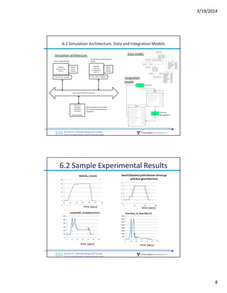 Model-Based Integration for FMI Co-Simulation and Heterogeneous Simulations of Cyber-Physical ...