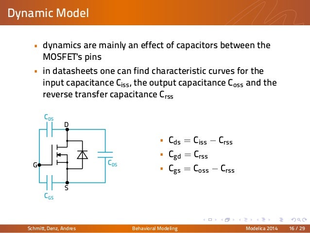 Behavioral Modeling of Power Semiconductors