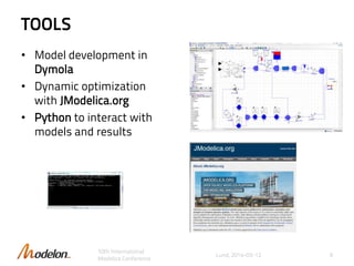 Short-term Production planning for district heating networks with JMODelica.org