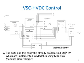 A Three-Phase VSC-HVDC Average Value Model Implementation using Modelica and Software-to ...