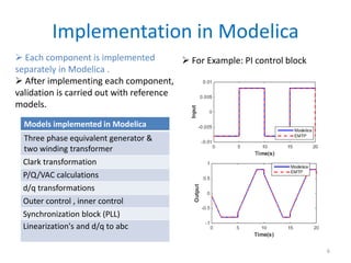 A Three-Phase VSC-HVDC Average Value Model Implementation using Modelica and Software-to ...