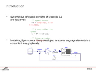 Modelica_Synchronous control system.pptx