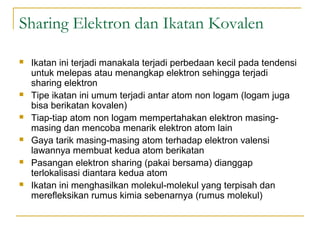 Model ikatan kimia | PPT