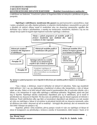 Modelimi i detaleve të makinave me ndihmën e | DOC