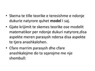 Modelimi i proceseve oshiluese. | PPTX
