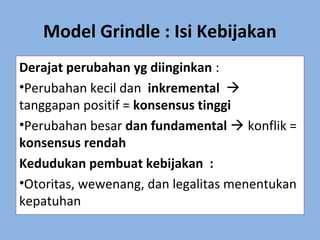 Model implementasi | PPT