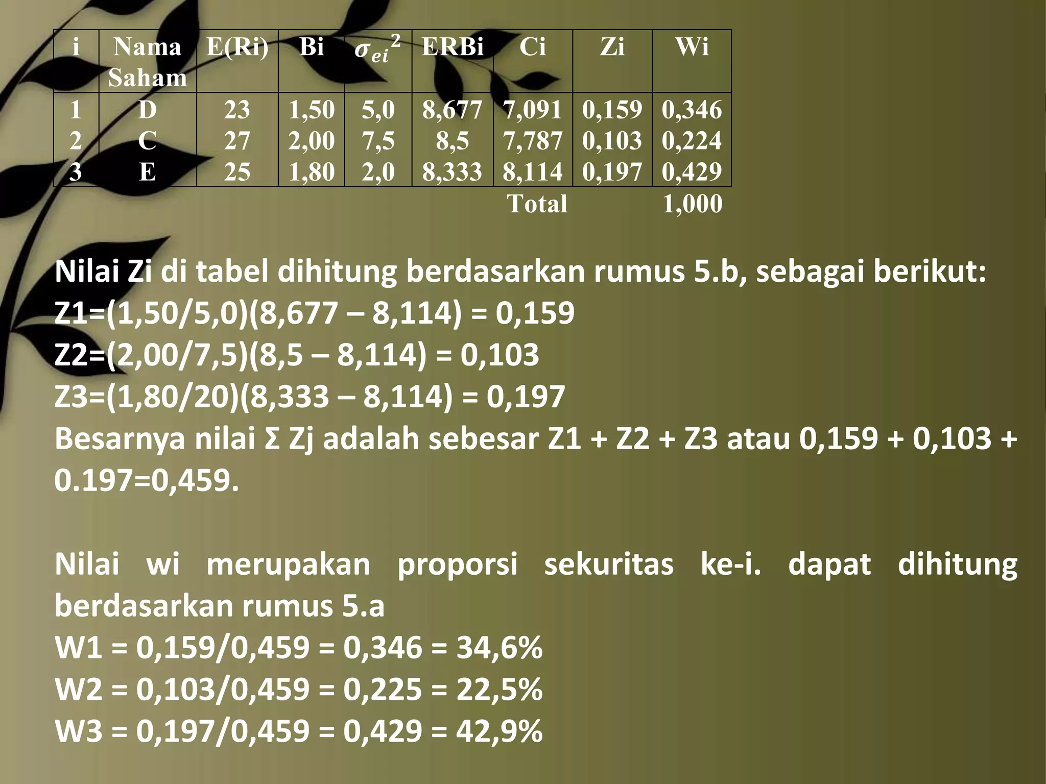 Model indeks tunggal ppt | PPTX