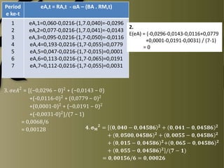 Model indeks tunggal ppt | PPTX