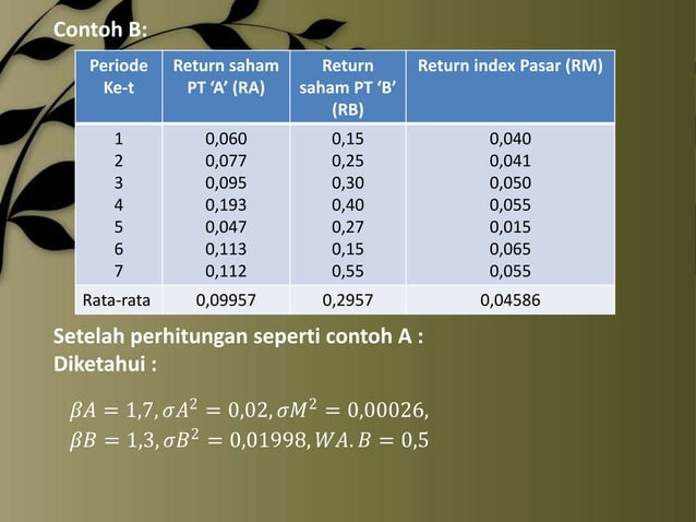 Model indeks tunggal ppt | PPTX