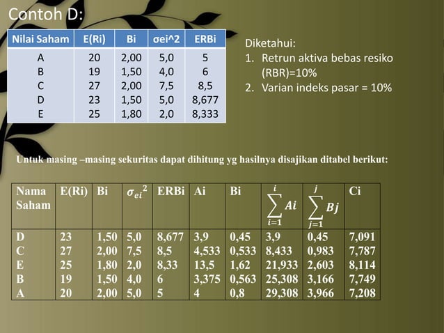 Model indeks tunggal ppt | PPTX