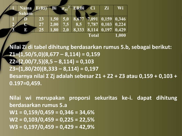 Model indeks tunggal ppt | PPTX