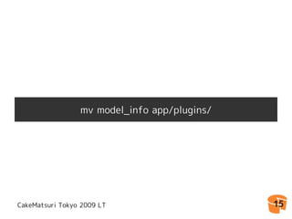 CakePHP DB Schema/Model Info Plugin | PDF