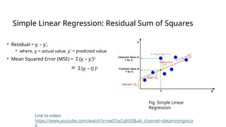 Fundamentals of Data Science Modeling Lec | PPTX