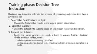 Fundamentals of Data Science Modeling Lec | PPTX