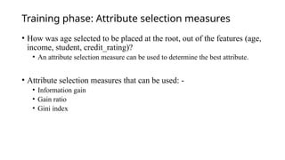 Fundamentals of Data Science Modeling Lec | PPTX