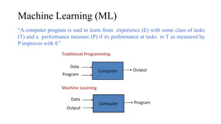 Fundamentals of Data Science Modeling Lec | PPTX