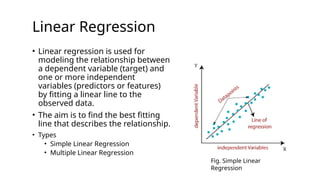 Fundamentals of Data Science Modeling Lec | PPTX