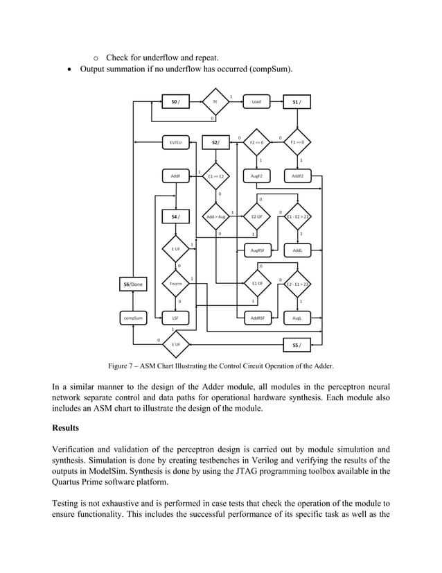 modeling-a-perceptron-neuron-using-verilog-developed-floating-point-numbering-system-and-modules ...