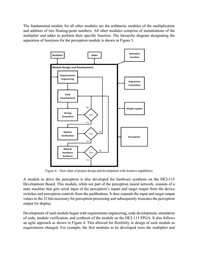 modeling-a-perceptron-neuron-using-verilog-developed-floating-point-numbering-system-and-modules ...
