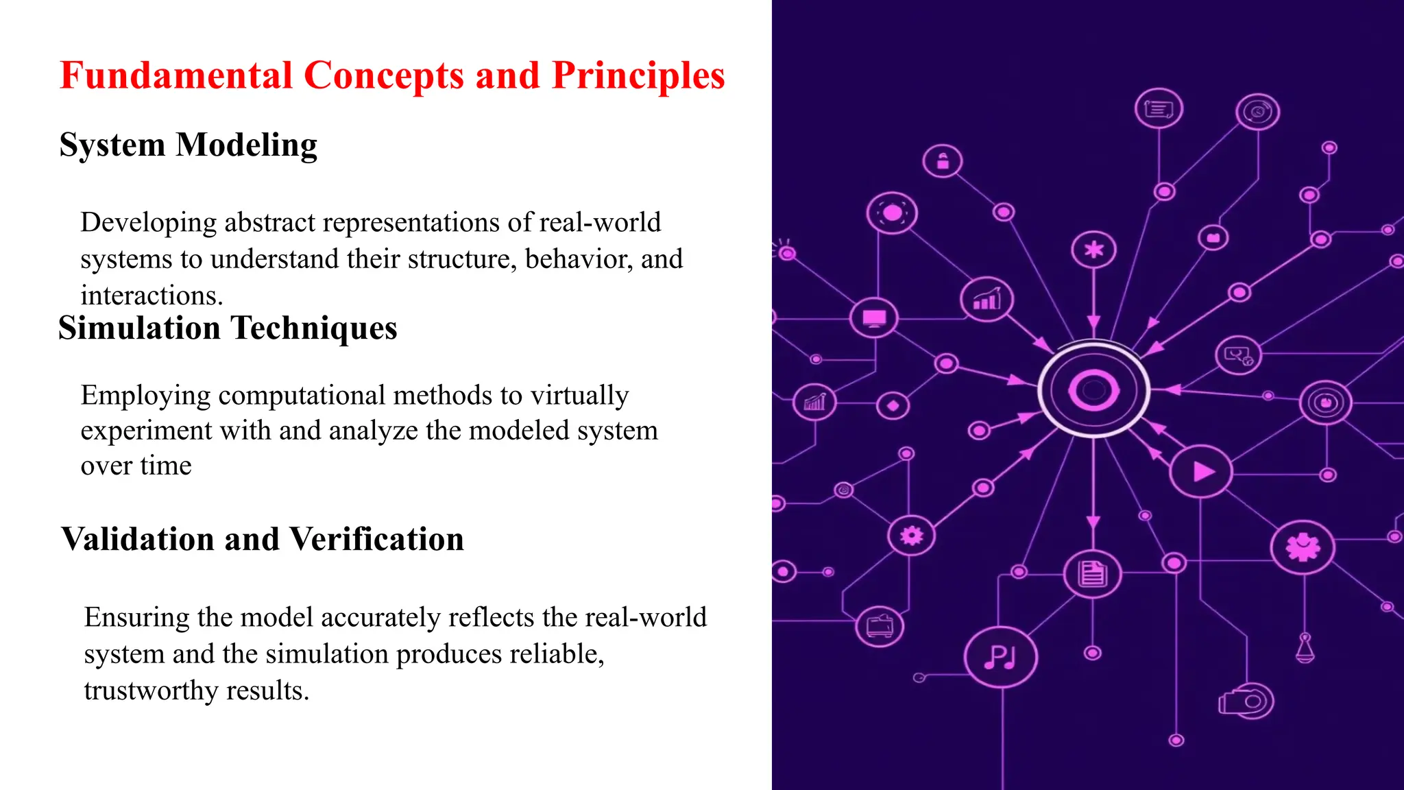 Modeling-and-Simulation-An-Introduction.pptx Modeling-and-Simulation-An-Introduction.pptx