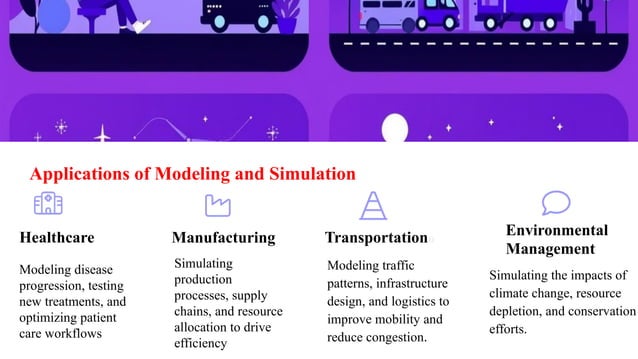 Modeling-and-Simulation-An-Introduction.pptx