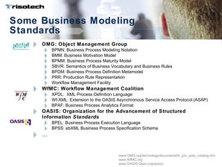 Modeling and Simulation in Business Process Management | PPT