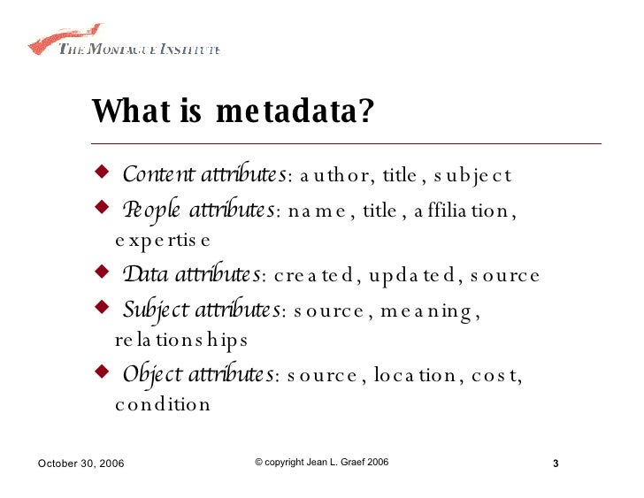 Modeling & managing metadata for greater productivity